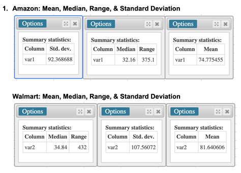 Solved 2 Using The Statcrunch Results Obtained In Part
