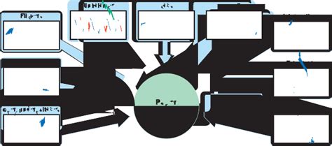 Power Quality Monitoring Part 1 The Importance Of Standards Compliant