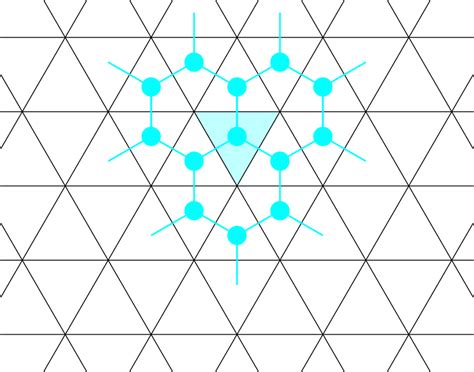 the figure shows a piece of the equilateral triangle tiling of the
