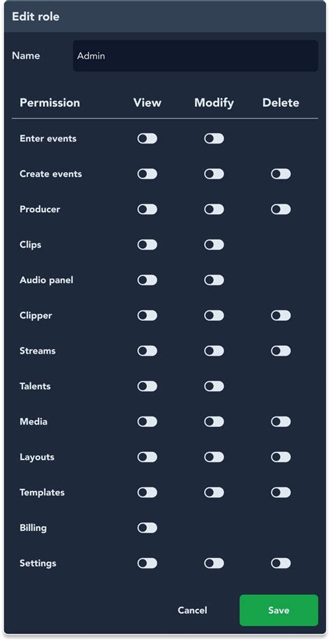 Role Types Kiswe Tools Support