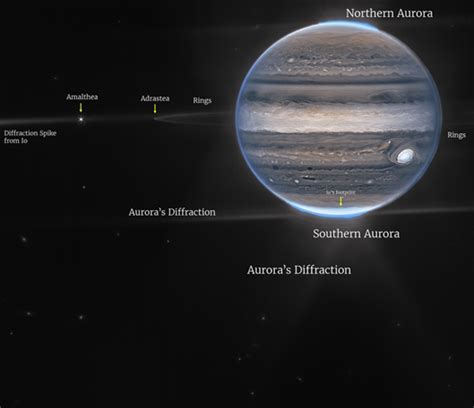 韦布望远镜拍摄木星新照片—新闻—科学网