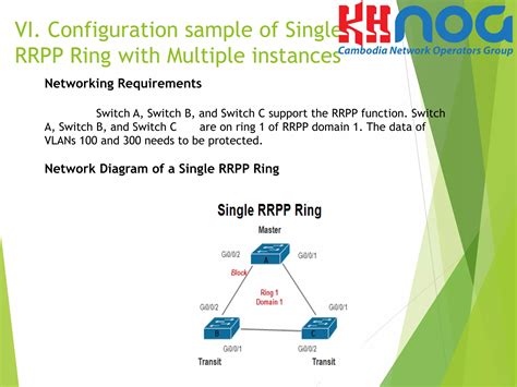 Rapid Ring Protection Protocol Rrpp Pdf Computer Networking Computing