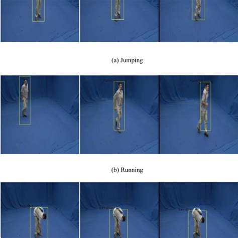 Recognition Of Activities In Wvu Multi View Human Action Recognition Download Scientific