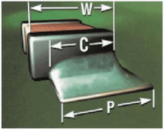 IPC Class 3 PCB IPC A 610 Class 3 PCB Assembly Viasion