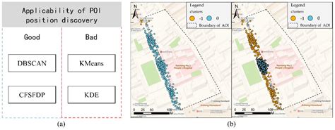 Applicability Evaluation Of Several Spatial Clustering Methods In