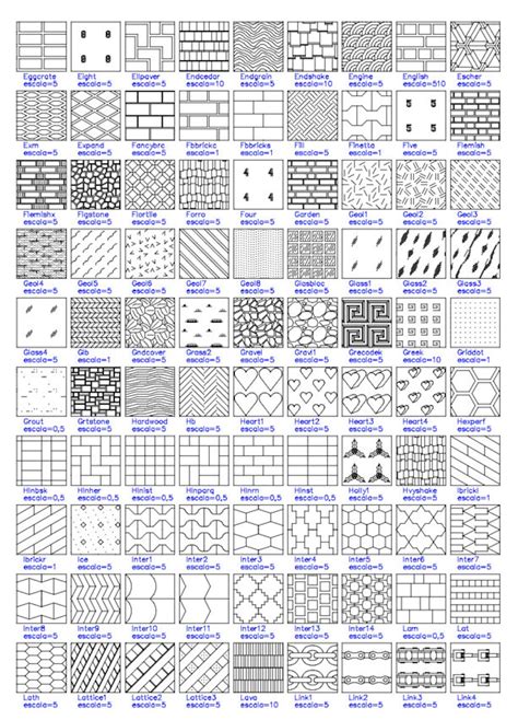 900 Autocad Hatch Patterns 900 Piece Of Details Autocad 2d Dwg File Ready Block For Autocad