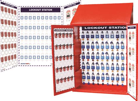 Lockout Cabinets Overview Lockout