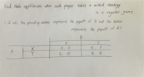 Solved Find Nash Equilibrium When Each Player Takes A Mixed