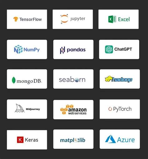 Master Ai And Ml Course Training Learnbay