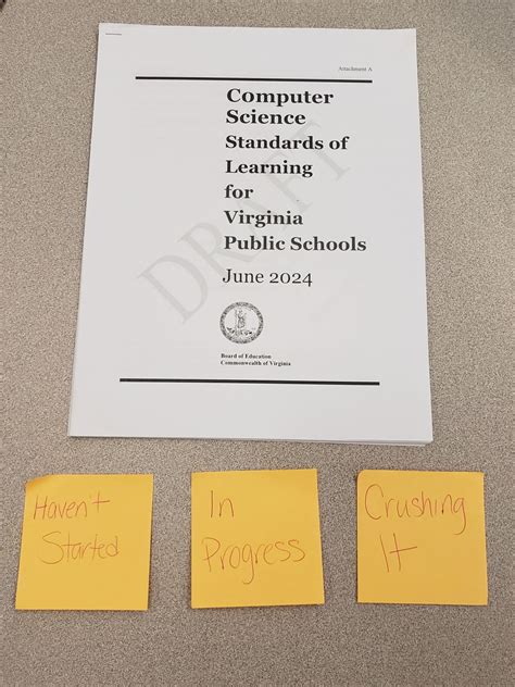 Codeva On Linkedin Codevas Educator Programs Team Has Had A Great