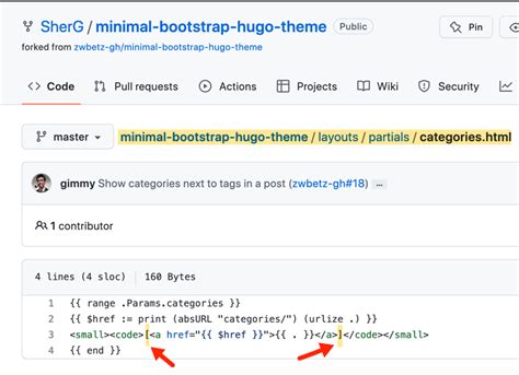 How To Create Pull Requests In Github Signalfox Sherrie Gossett