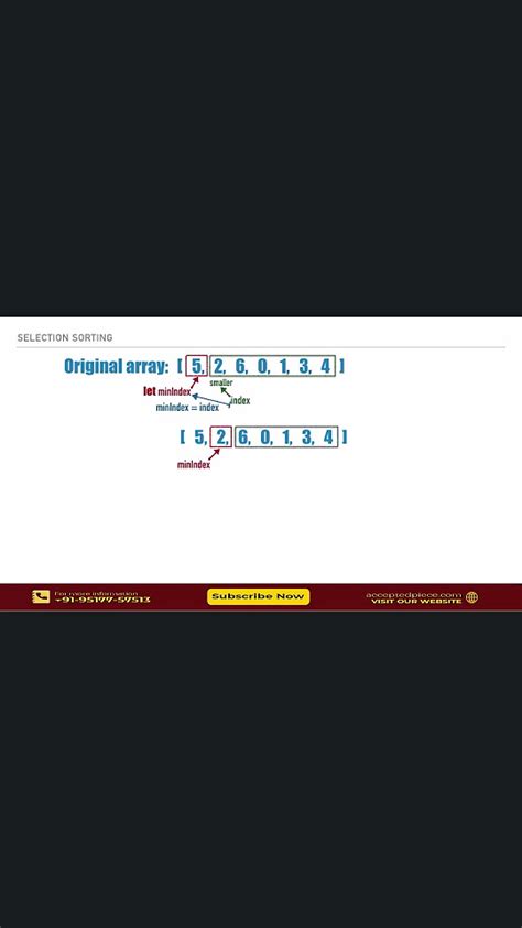 33 selection sort introduction java script coding array programminglanguage youtube