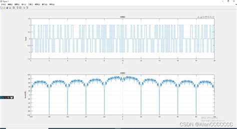 通信原理 简易ami码与hdb3码编码方式比较的matlab实现ami码和hdb3码波形图怎么画 Csdn博客
