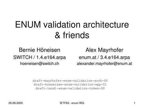 Ppt Enum Validation Architecture And Friends Powerpoint Presentation