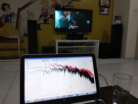 Professional Speakers Calibration Projector Calibration