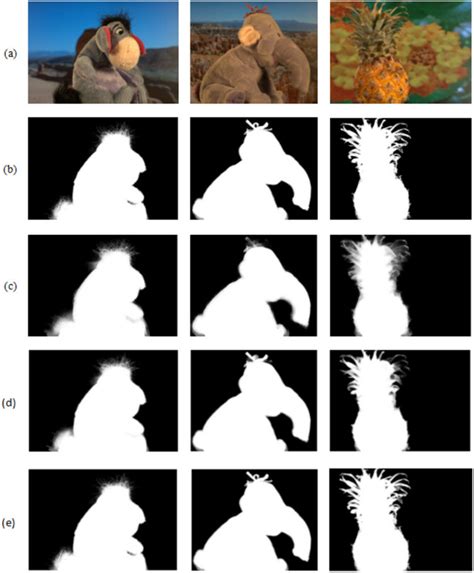 Lightweight Image Matting Algorithm Based On Deep Learning Qin 2023