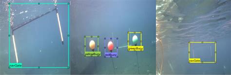 Yolov2 Object Detection Data Labelling To Neural Networks In Matlab
