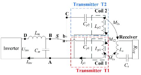 Schematic Of Type 2 With Two Transmitters When Transmitter T1 Is