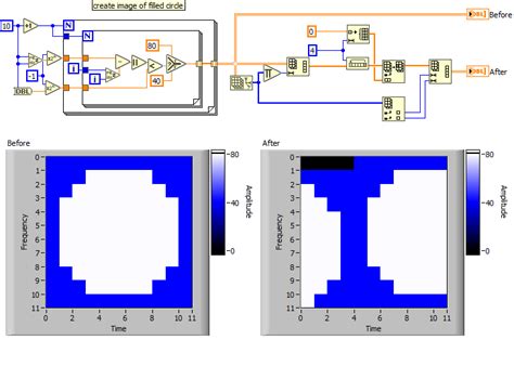 Solved How To Give A Delay Values For An Array Ni Community
