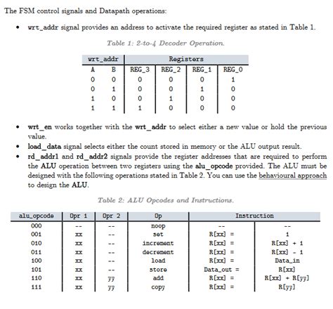 43 Datapath Design Week 14 To Achieve A 4 Bit