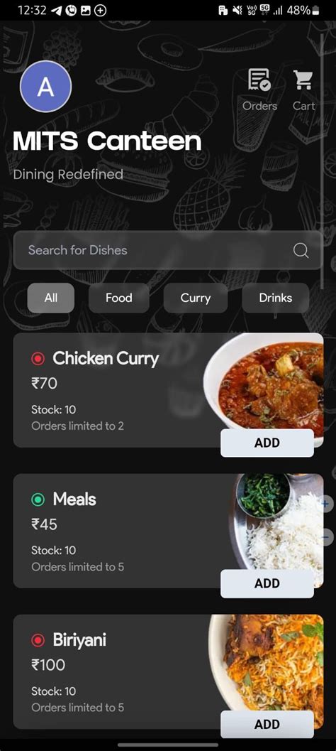 Happy To Share That The Mits Canteen Project We Built For Muthoot M George Institute Of