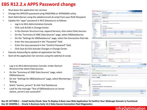 Oracle Ebs R122 Deployment And System Administration Pptx