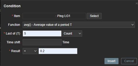 Zabbix Monitor Vpn Lan Client Pings Scotts Technical Writeups