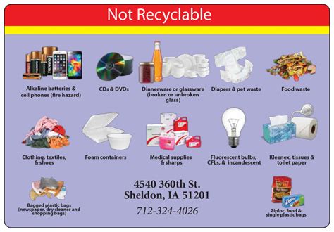 Non Recyclable Northwest Iowa Landfill