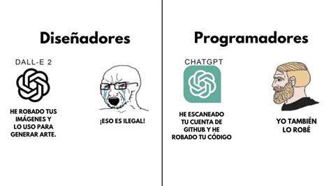 Edgar Rios Linares On Linkedin Ai Datascience Dataanalyst