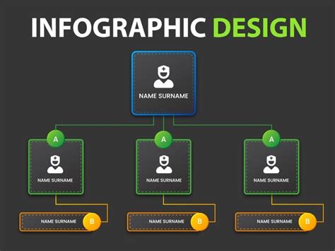 Professional Infographic Flowchart And Diagram Design Upwork