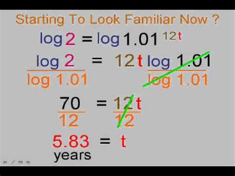 Applications Of Logarithms YouTube