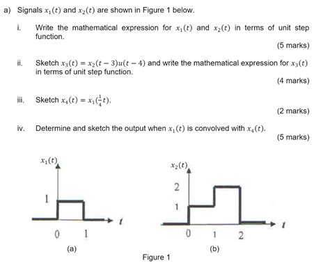 Solved A Signals X T And X T Are Shown In Figure Chegg Com