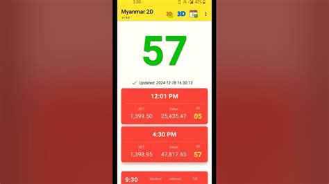 18 12 2024 ညနေပိုင်း 2d Live တိုက်ရိုက် 2dlive 2dmyanmar 2d 2dliveresults 2d3d 3d Youtube