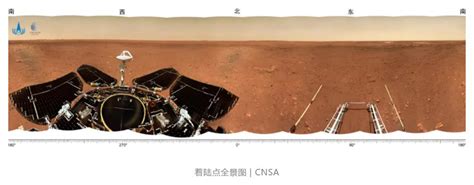 祝融巡视，两器合影，天问一号会开展哪些科学探测？ 科技资政 欧亚系统科学研究会