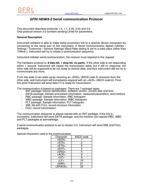 Hemix 5 Serial Communication Protocol New Pdf Xml Information And
