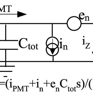 Noise Model For The Analog Front End Which Considers Two Noise Source Download Scientific