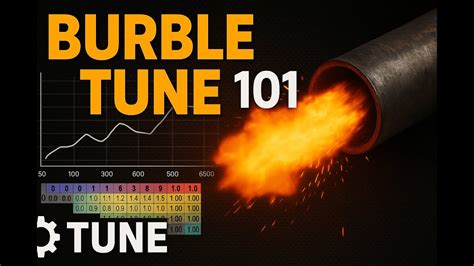 How To Burble Tune Stock Ecuburble Tune 101 Youtube