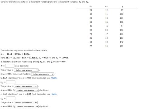 Solved Consider The Following Data For A Dependent Variable Chegg