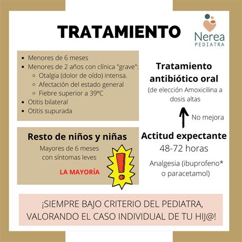 Otitis Interna