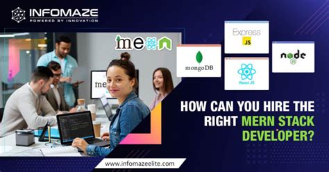 Do Full Stack Web Developmentfixes As Mern Developer By Ehsanullah232 Fiverr
