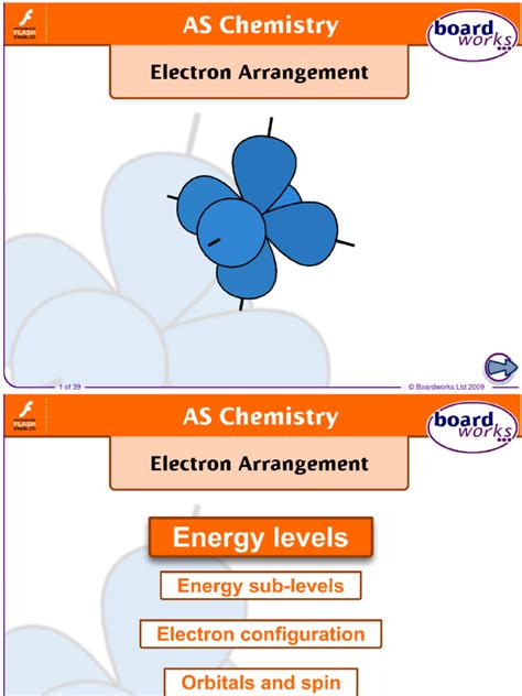 Electron Arrangement Download Free Pdf Electron Configuration