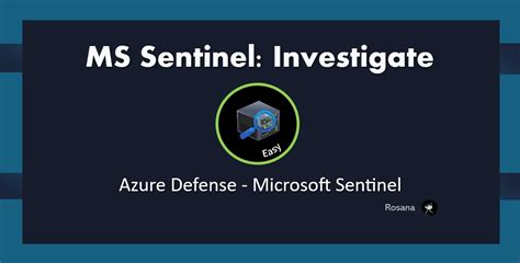 Splunk Setting Up A Soc Lab Tryhackme Walkthrough By Rahul Kumar