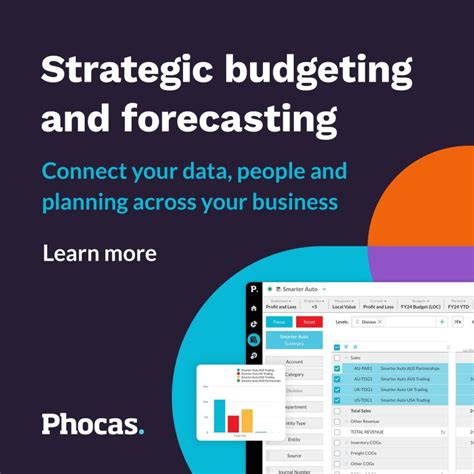 Gio Gaudelli On Linkedin Fpanda Budgeting Budgetingandforecasting Sap Sapb1