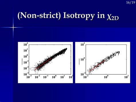 Ppt Scalar Mixing In Turbulent Confined Axisymmetric Co Flows Powerpoint Presentation Id