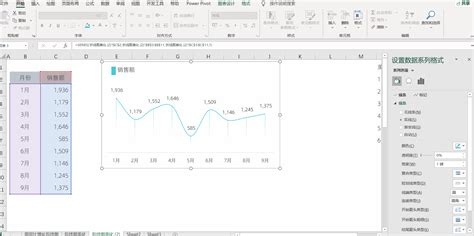 Excel常用图表 折线图美化的“亿点点”技巧 知乎