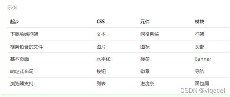 Css3 表格分两栏竖向排列效果非常干净清爽纵向显示竖向表示的表格css Csdn博客