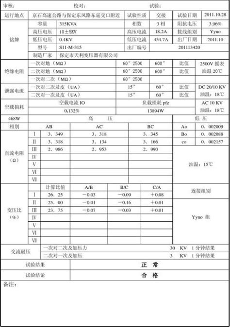 变压器试验报告八篇 范文118