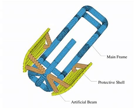 Artificial Beam Brown Color Is Attached To Connect Shell And Main Frame Download Scientific