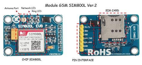 Tutorial Lanjutan Mengakses Module Gsm Sim800l V 2 Nyebarilmu