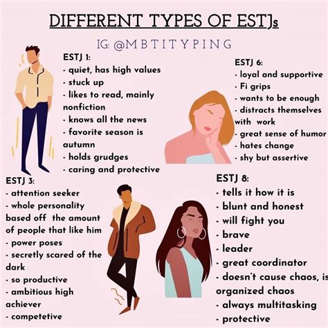 Pin By 🦋azure🦋 On ~myers Briggs~ Mbti Personality Estj